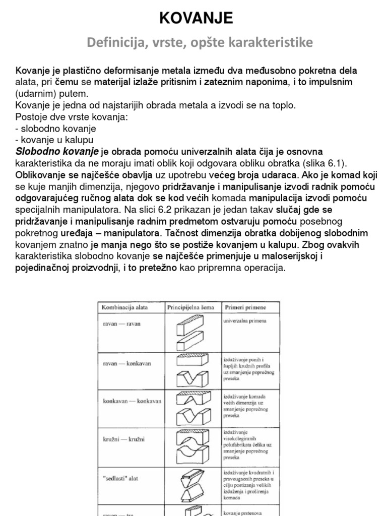 Kovanje | PDF