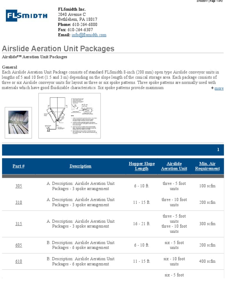 Air Slide Aeration Unit Packages | PDF | Technology & Engineering