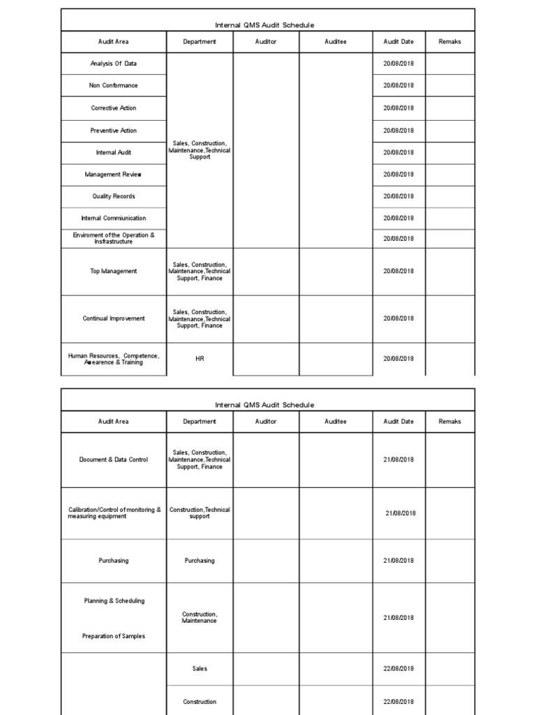 Internal QMS Audit Schedule: - Audit Area Department Auditor Auditee ...