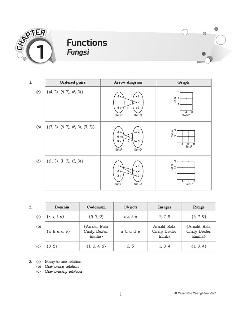 All Chapters PDF | PDF | Logic | Mathematical Logic