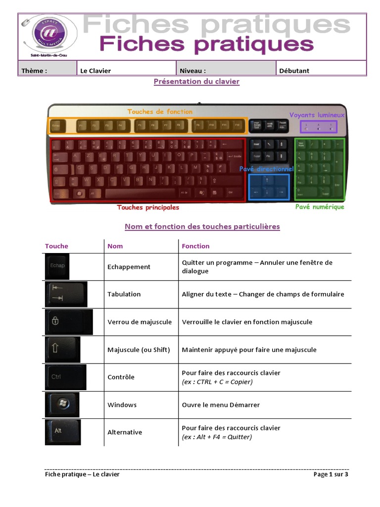 Clavier | PDF | Clavier d'ordinateur | Raccourci clavier