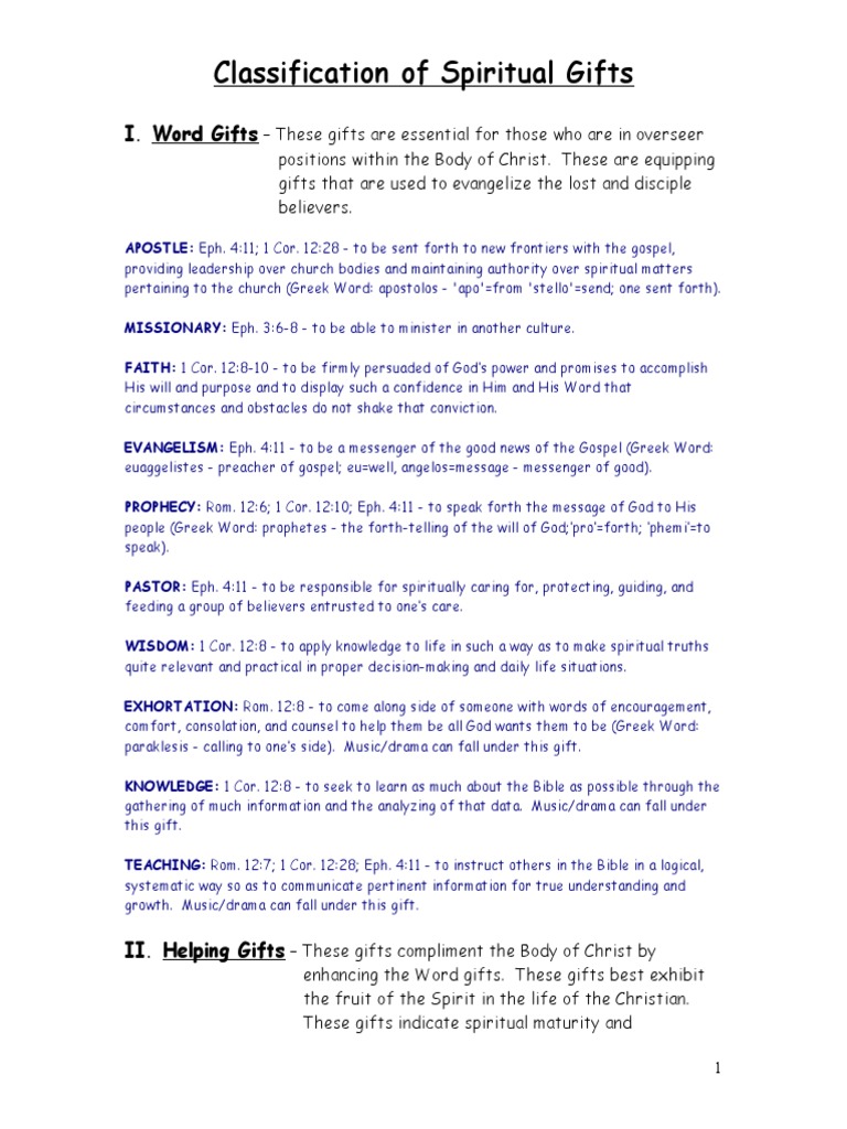 Spiritual Gift | PDF | Spiritual Gift | Religious Faiths