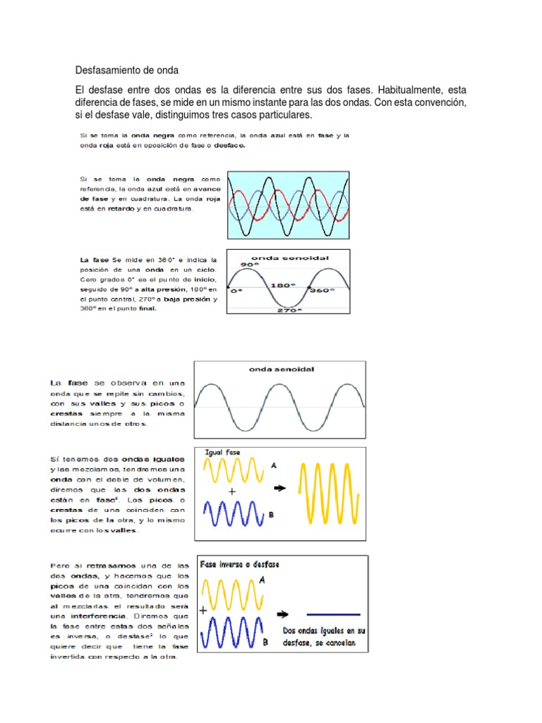 Desfasamiento de Onda | PDF | Olas | Fenomeno fisico