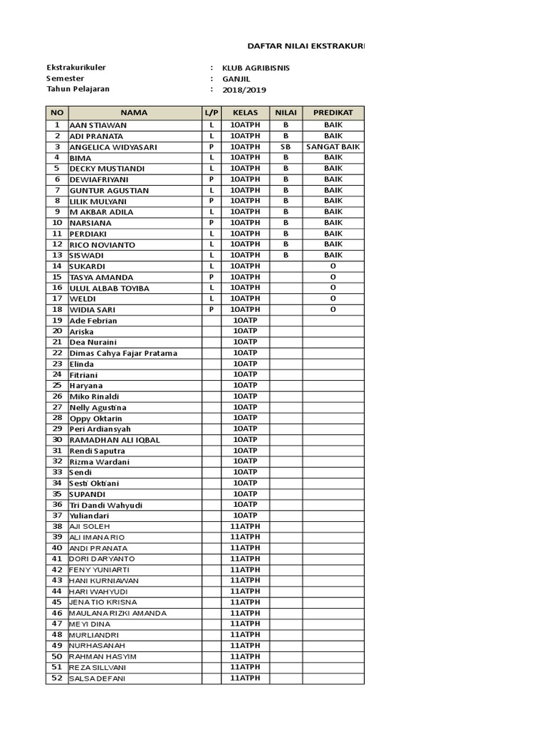 Format Nilai Ekskul AGBR | PDF