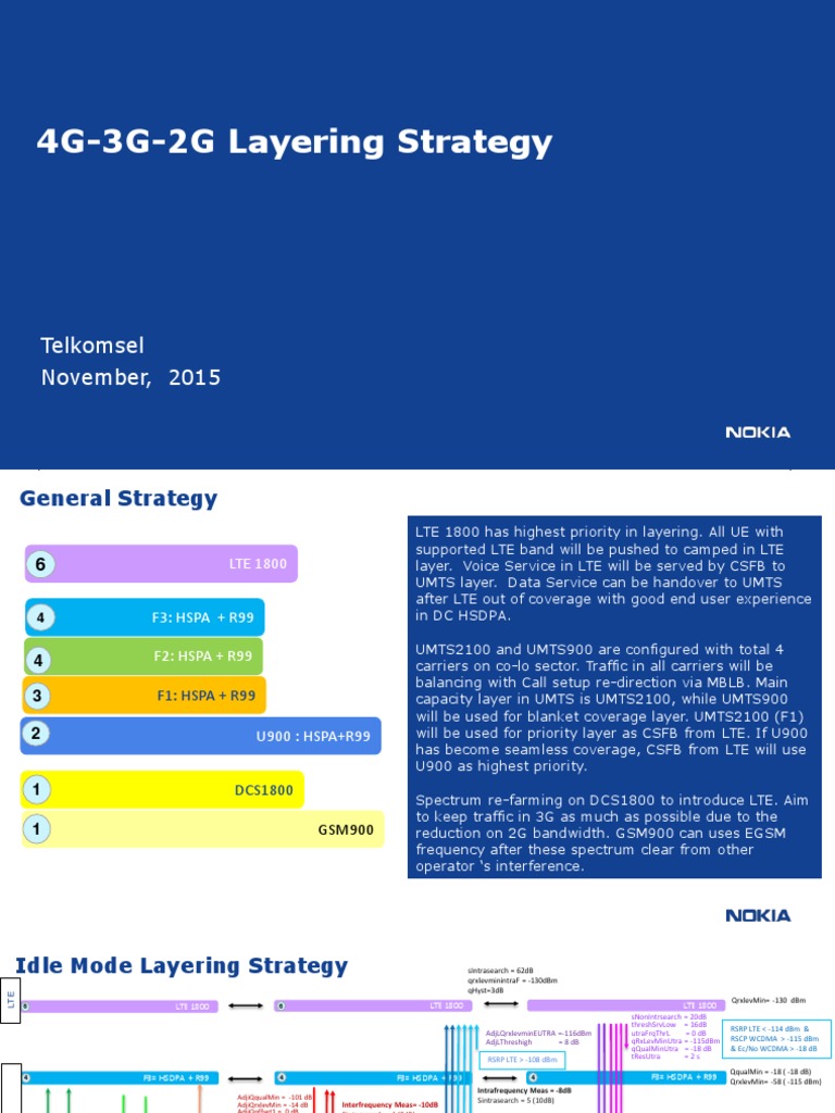 4G-3G-2G Layering Strategy Draft V01 Revised | PDF | High Speed Packet ...