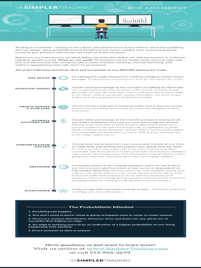 Simpler Trading Risk Checklist-Risk Management | PDF