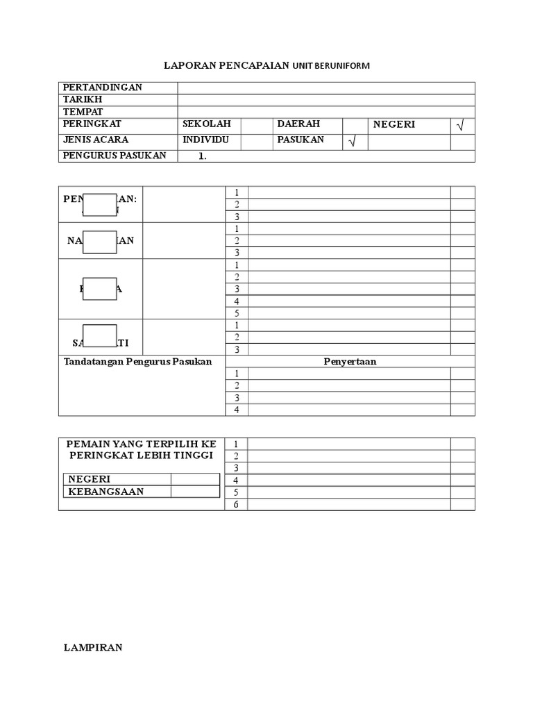 Contoh Laporan Pencapaian Unit Beruniform | PDF