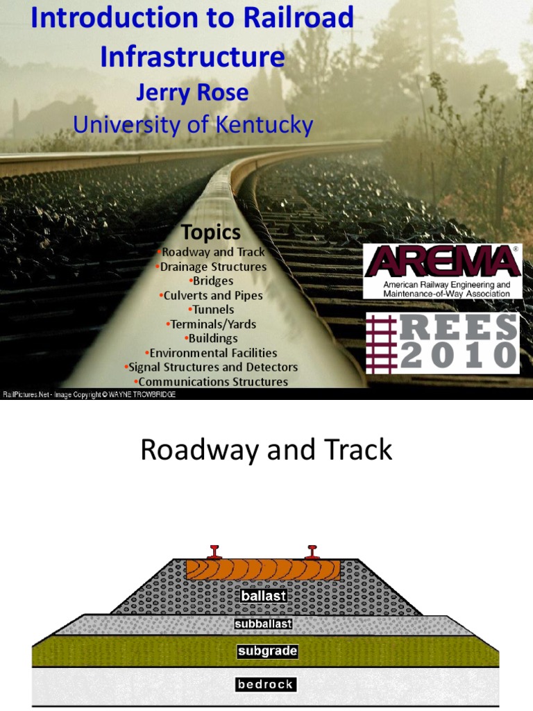 Module 2 Railroad Infrastructure REES 2010 PDF | PDF | Track (Rail ...