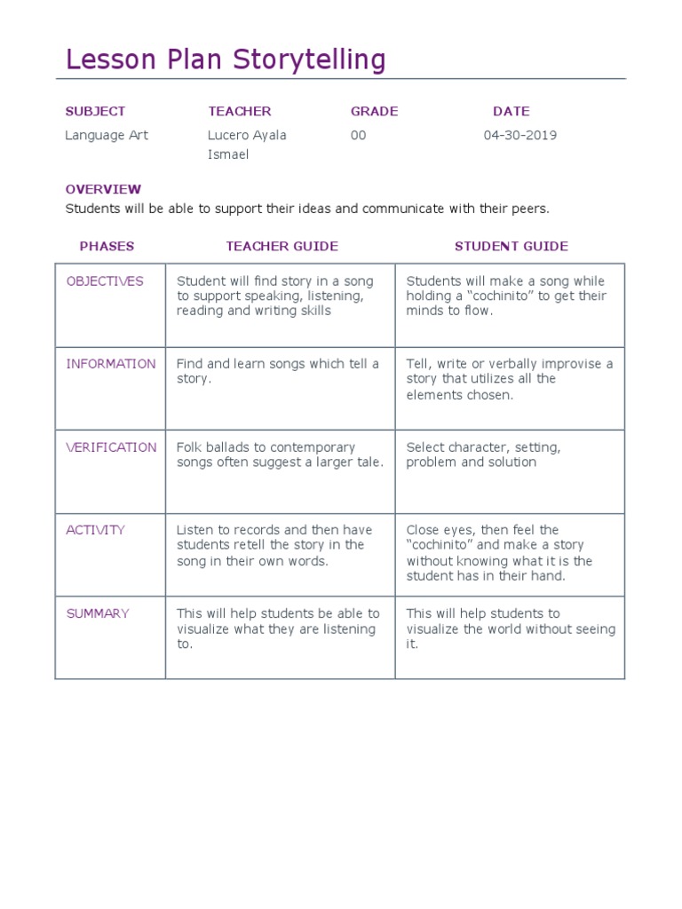 Storytelling Through Song Lesson Plan | PDF