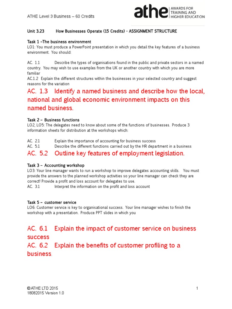 ATHE Level 3 - Unit 3.23 Assignment Structure | PDF