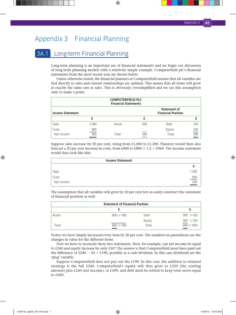 Appendix - Chapter 3 - HillierTextbook PDF | PDF | Balance Sheet | Dividend