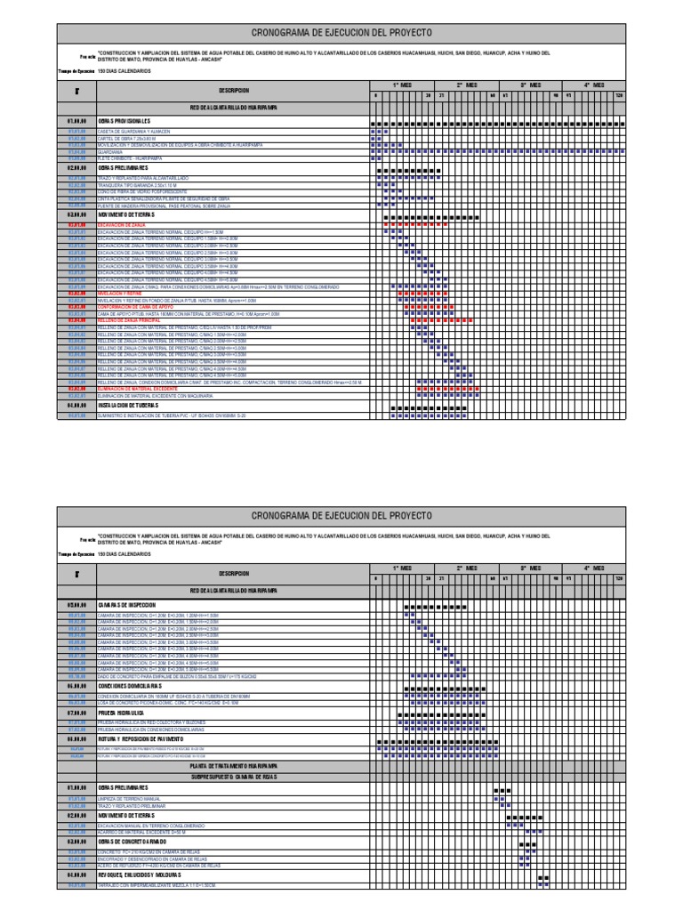 Cronograma de Ejecucion de Obra Computo | PDF | Ingeniería hidráulica | Hormigón