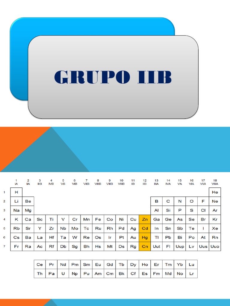 Grupo 2b | PDF | Rieles | Mercurio (Elemento)