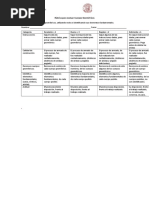 SPANISH Mini Cog PDF | PDF | Salud y bienestar | Medicina