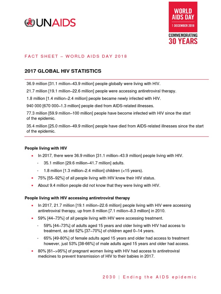 UNAIDS FactSheet en PDF | PDF | Tuberculosis | Management Of Hiv/Aids