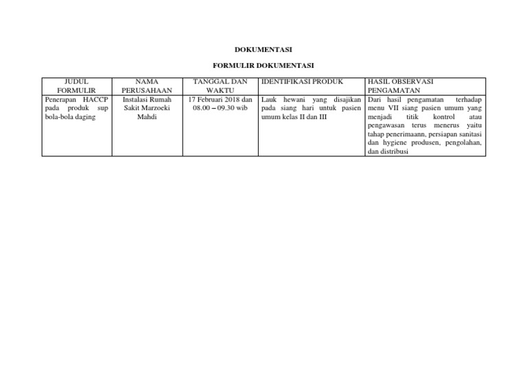 Penerapan HACCP pada Sup Bola Daging | PDF