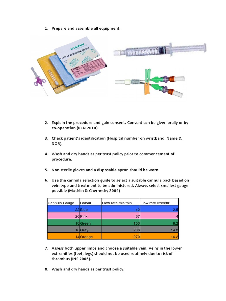 Standard Operating Procedure for Peripheral Intravenous Cannulation ...