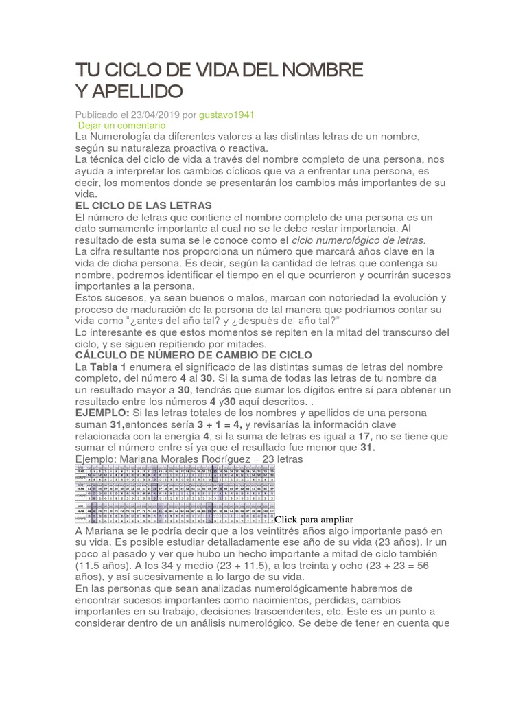 Tu Ciclo de Vida Del Nombre | PDF | Vida | Evolución