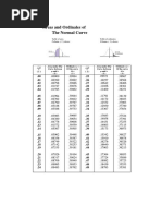 Brix To Refractive Index Conversion Table | PDF | Scientific ...