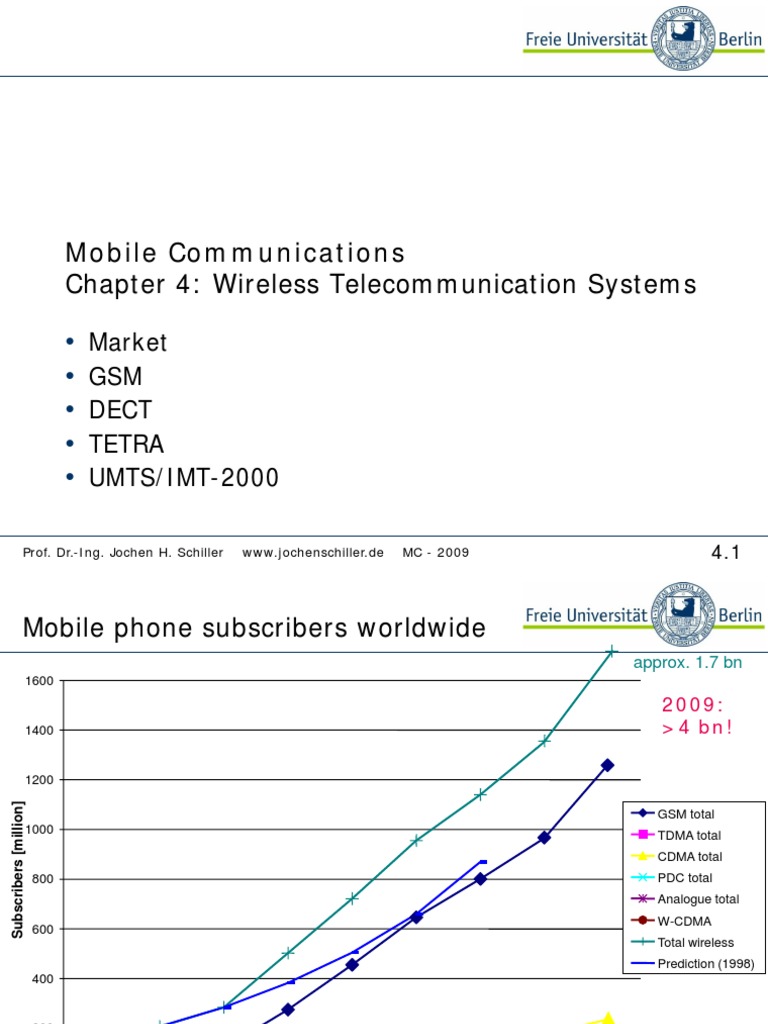 C04-Wireless Telecommunication Systems | PDF | General Packet Radio Service | Computer Networking