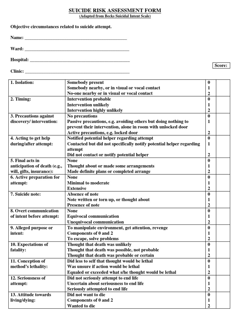 Suicide Risk Assessment Form: (Adapted From Becks Suicidal Intent Scale ...