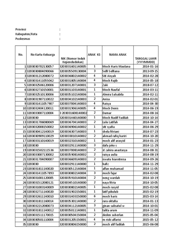 Format Isian E PPGBM | PDF