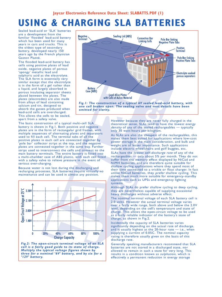 Using & Charging Sla Batteries: Jaycar Electronics Reference Data Sheet ...