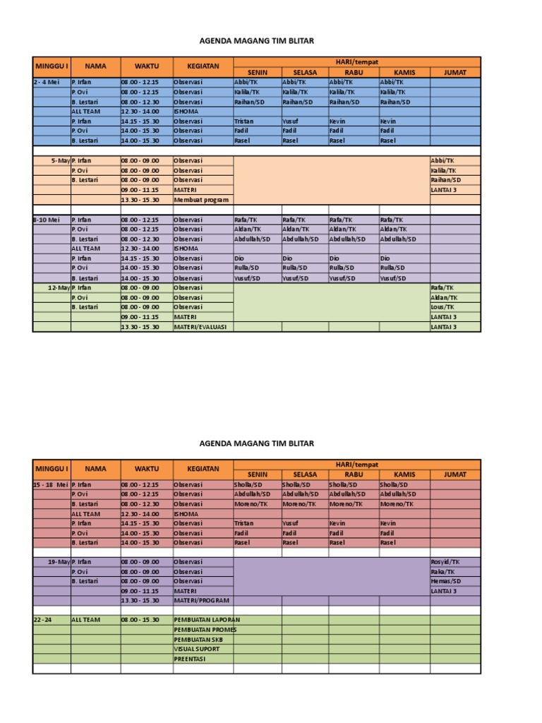 Jadwal Magang Blitar | PDF