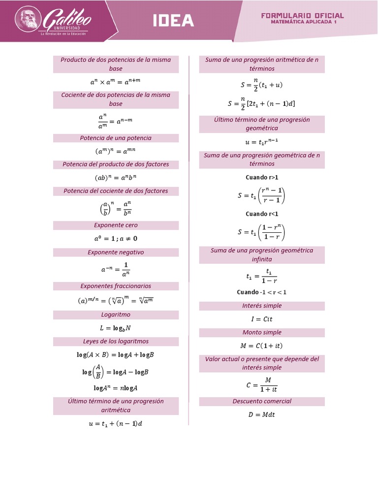 Formulario Matematica 1 PDF | PDF | Exponenciación | Logaritmo