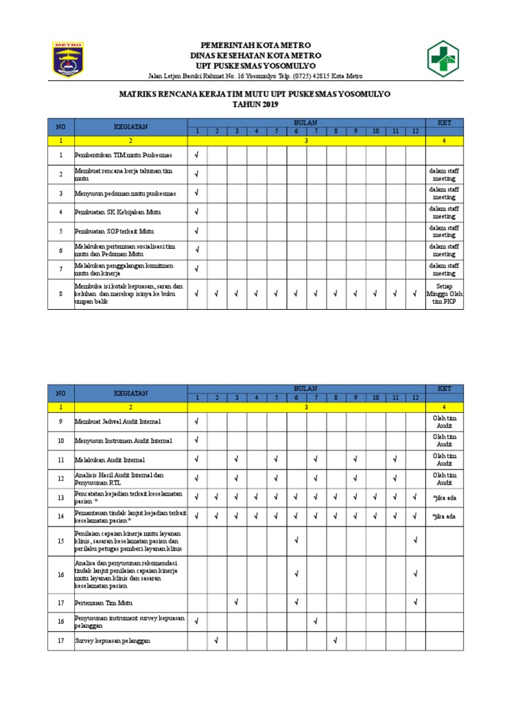 3.1.1 Ep 5 Matriks Rencana Kerja Mutu | PDF