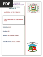 Acidez y PH Del Limon | PDF | Ph | Valoración