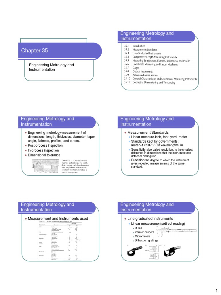 CHAP (35) 35 Engr Metrology & Instrumentation | PDF | Engineering Tolerance | Measuring Instrument