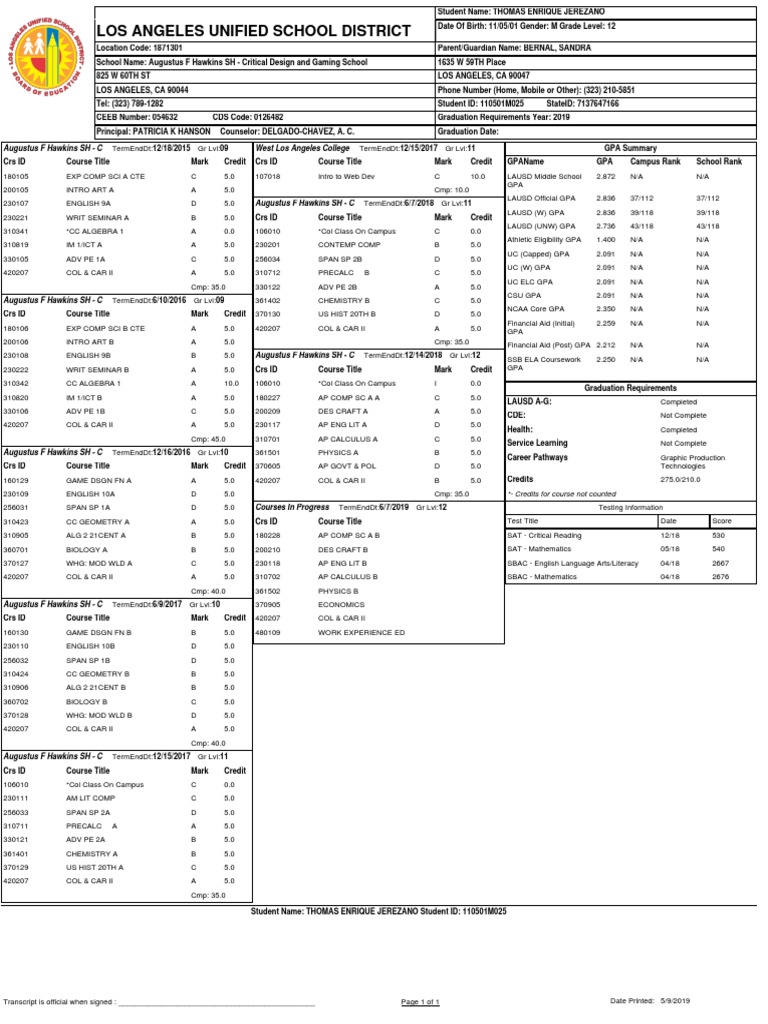 Transcriptreport 58 | PDF | Student Assessment And Evaluation | Schools