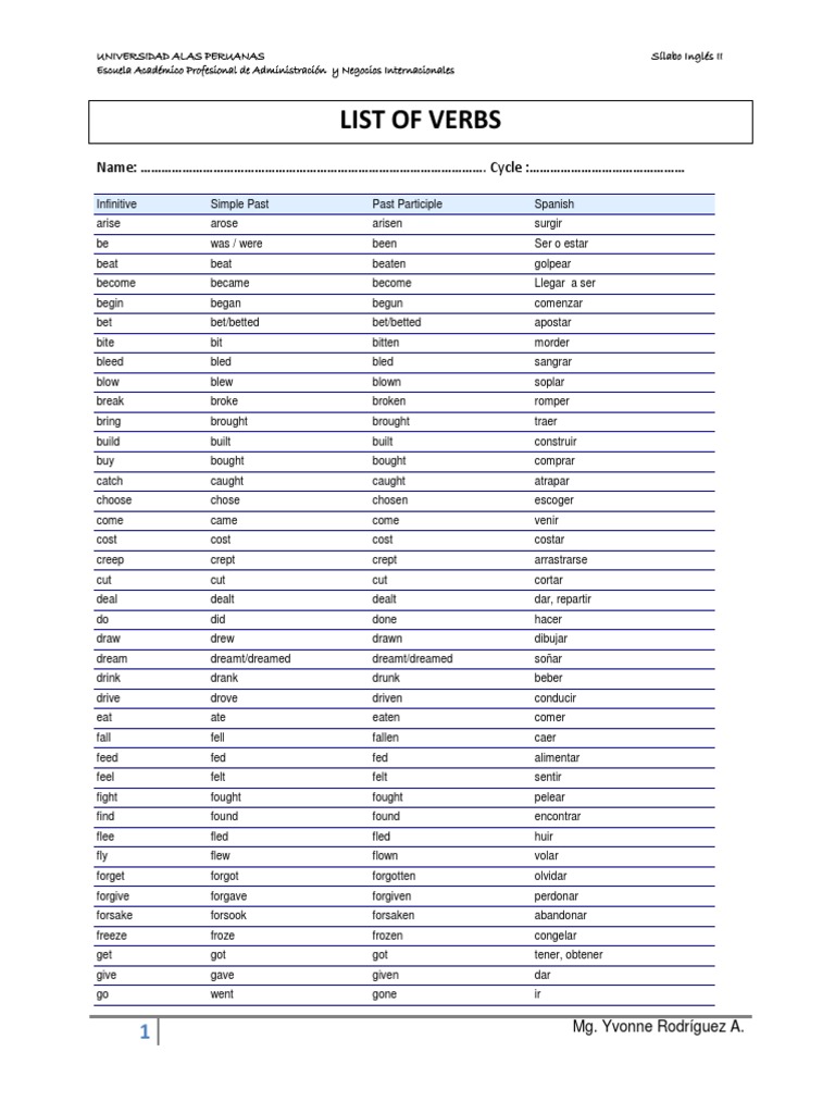 List of Verbs | PDF | Linguistics | Syntax