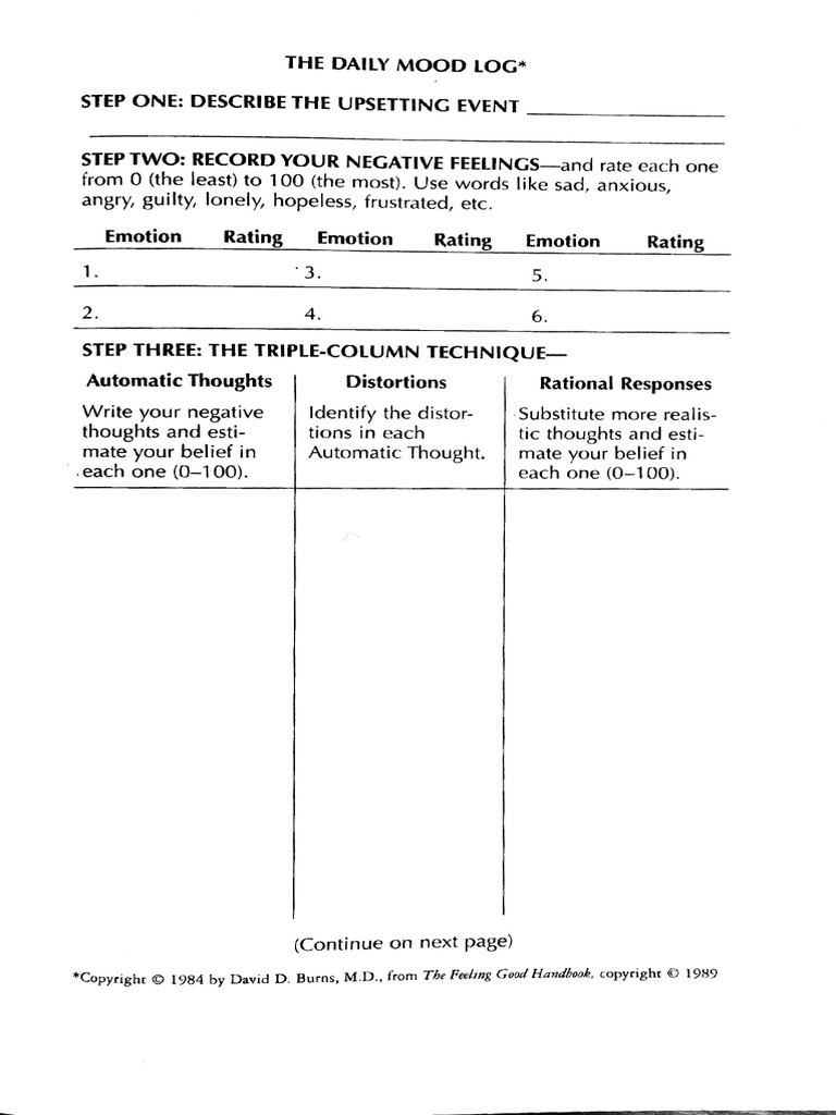 David Burns Feeling Good | PDF