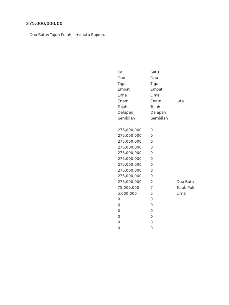 13.rab Jamban Sekolah, Wastafel, Sumur Bor, SGL KR Revisi | PDF