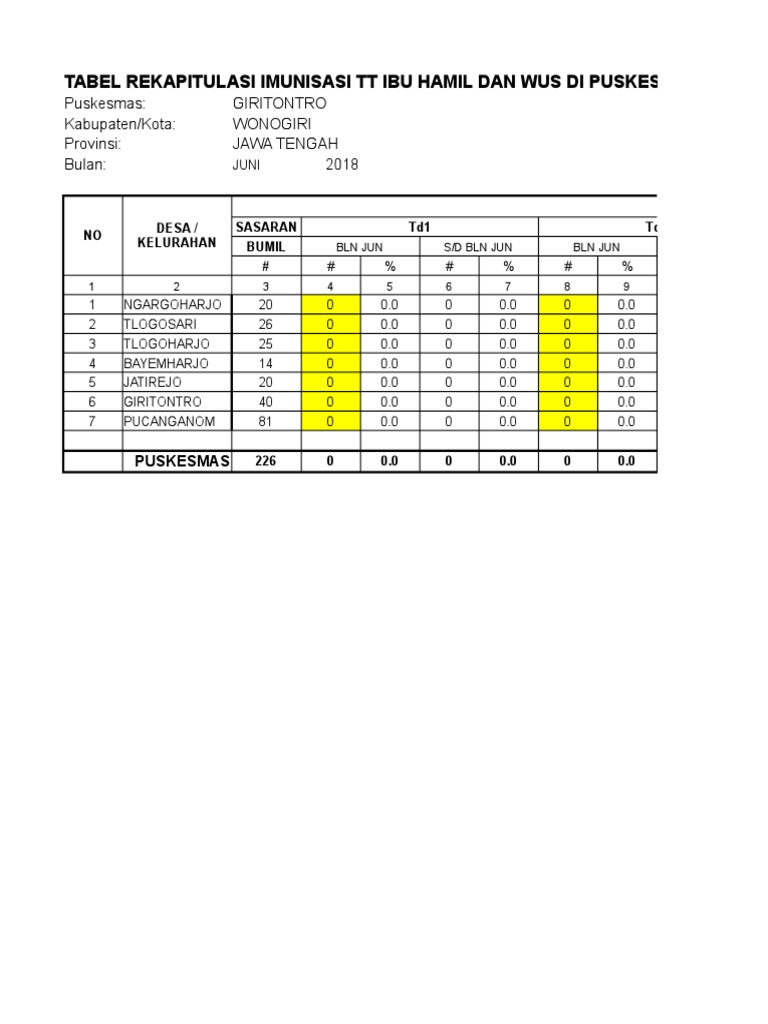 Tabel Rekapitulasi Imunisasi TT Ibu Hamil Dan Wus Di Puskesmas | PDF