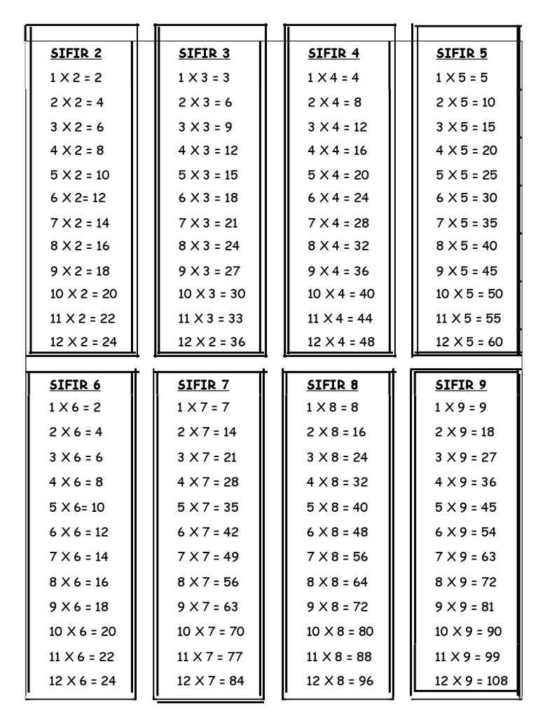Sifir 2 Sifir 3 Sifir 4 Sifir 5 | PDF