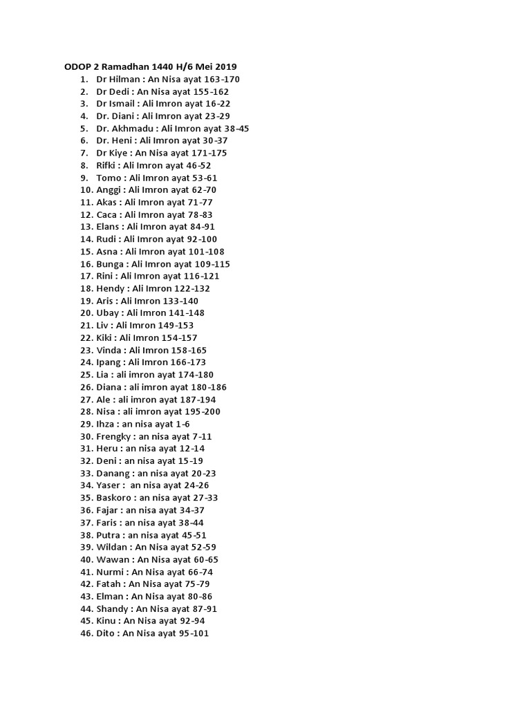 ODOP 2 Ramadhan 1440 H/6 Mei 2019 | PDF