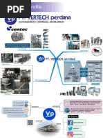 Sicar | PDF | Programmable Logic Controller | User Interface