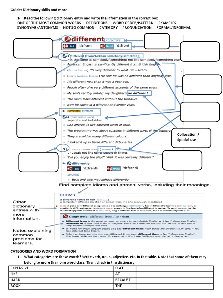 2 - Guide - Dictionary Skills PDF | PDF | Part Of Speech | Verb