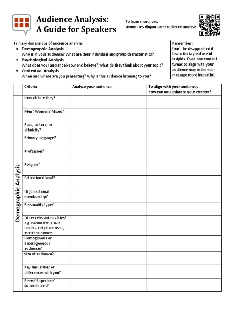 Audience Analysis Worksheet | PDF | Psychological Concepts | Psychology