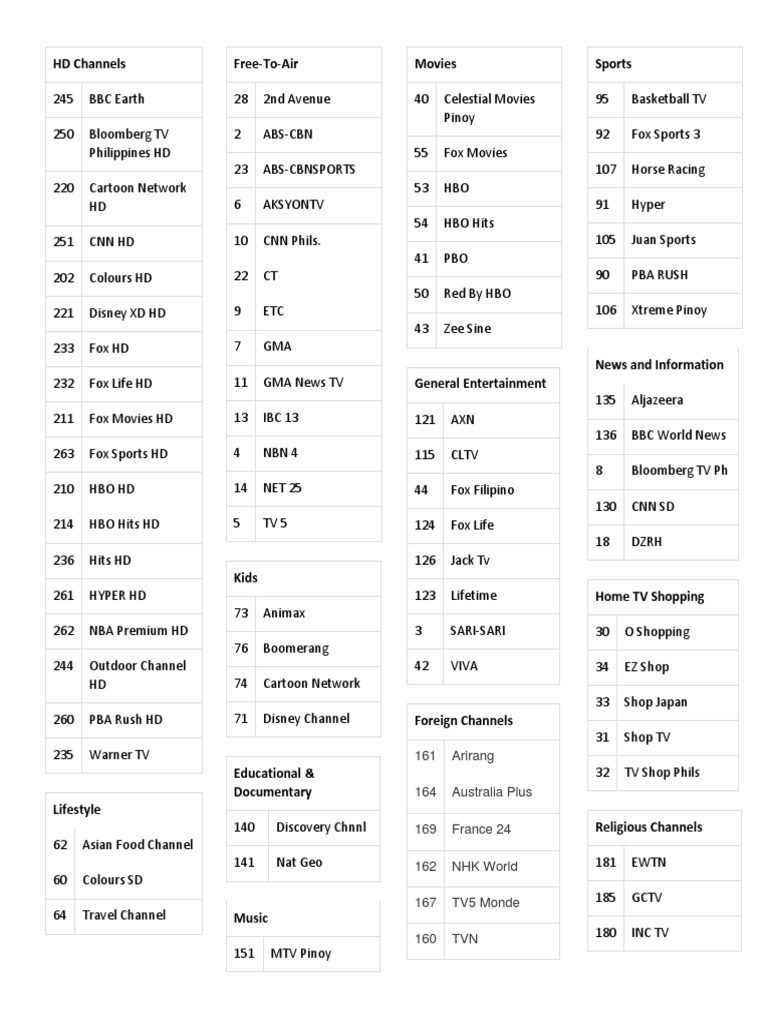 Cignal Channel 490 | PDF | Telecommunications | Broadcasting