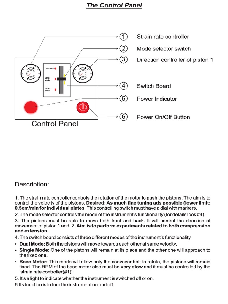Control Panel | PDF