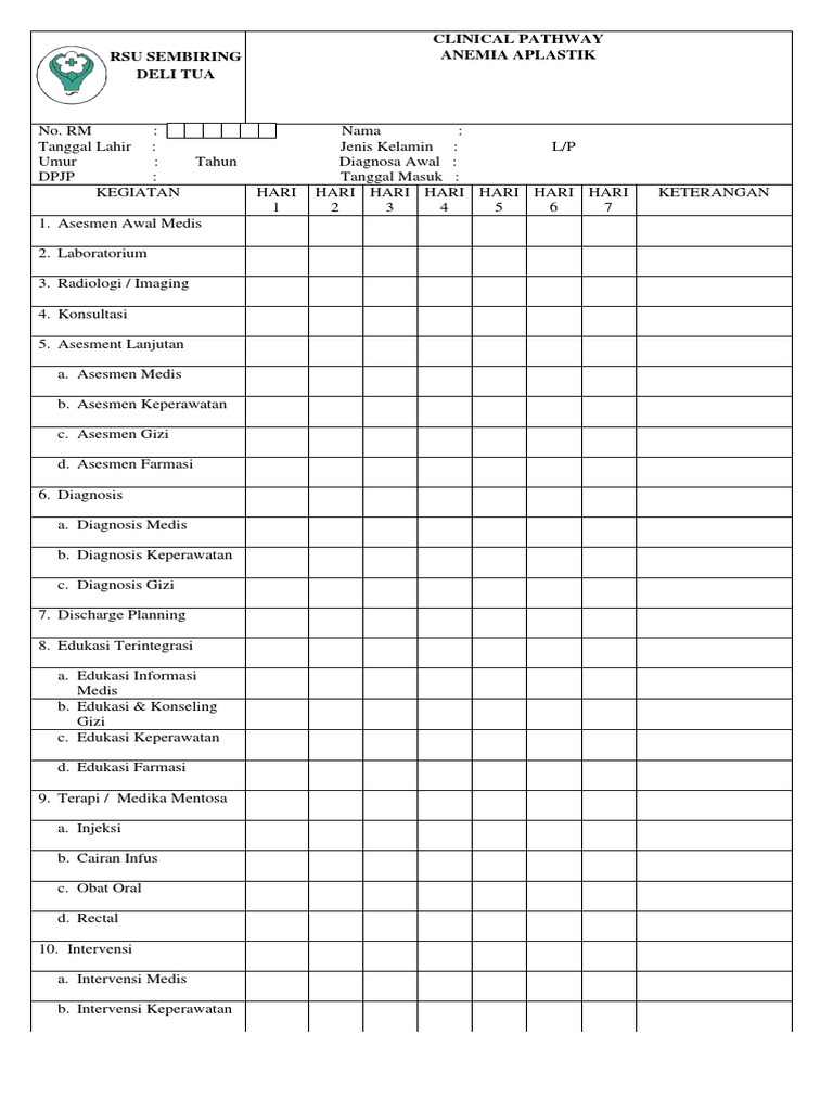 Clinical Pathway Anemia AplastikK | PDF