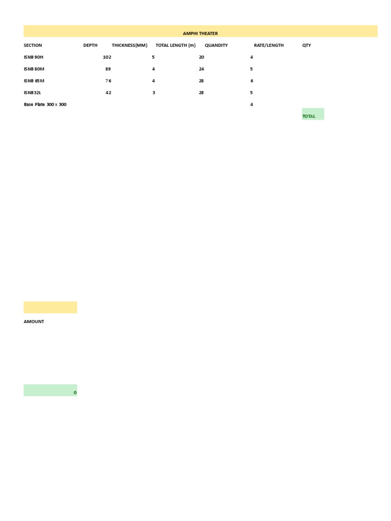 Amphi Theater Quandity Overview | PDF
