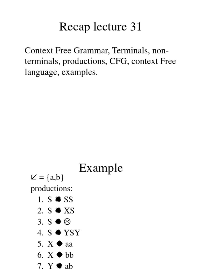 Recap Lecture 31: Context Free Grammar, Terminals, Non-Terminals, Productions, CFG, Context Free ...