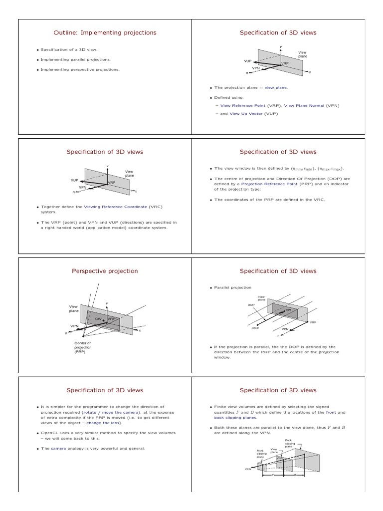 Specifications of 3 D Views PDF | PDF | 2 D Computer Graphics ...
