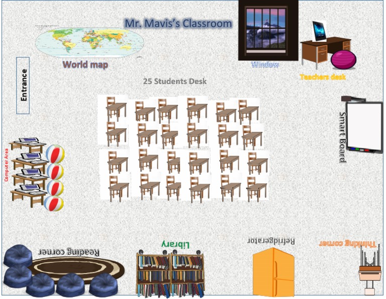 Classroom Layout | PDF