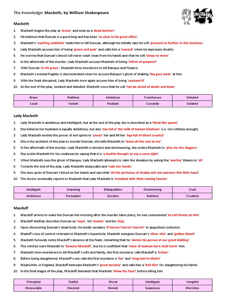 Macbeth The Knowledge | PDF | Macbeth | Scottish People